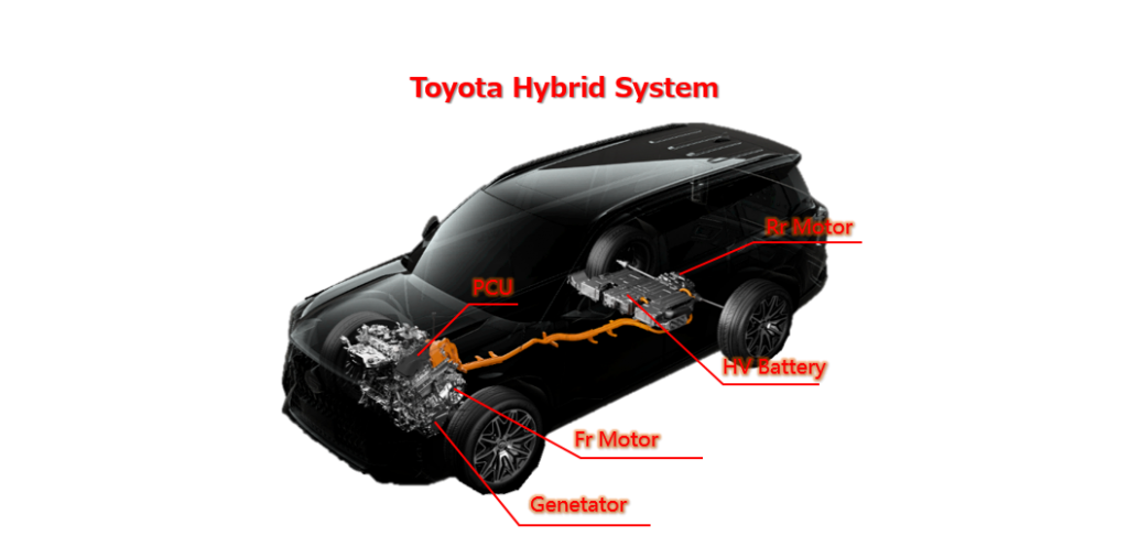 Toyota Hybrid System to be installed in Guangzhou Automobile’s new HEV ...
